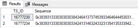 T Sql Update And Varbinary Max Database Administrators Stack Exchange
