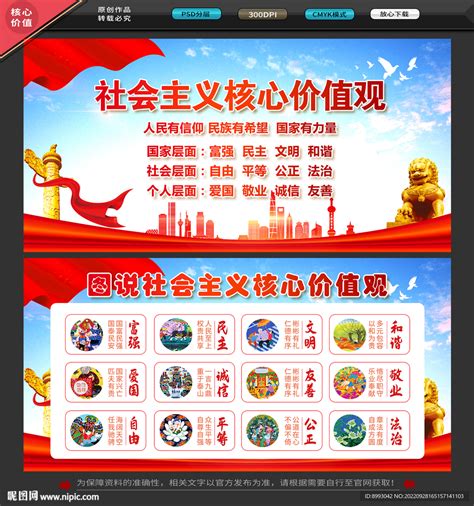 核心价值观设计图展板模板广告设计设计图库昵图网