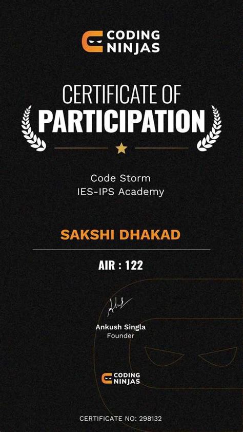 Sakshi Dhakad On Linkedin Codingninjas Participation