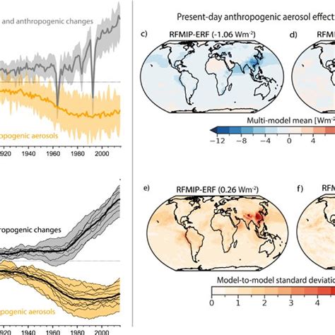 Spatial Patterns Of Present‐day Anthropogenic Aerosol Effects Shown