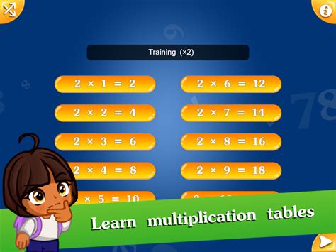 Math games for kids Multiplication table 2х2 for Android Download