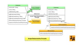 Solid Principles PPTX Programming Languages Computing
