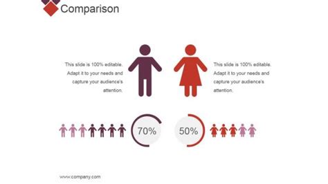 Comparison Ppt Powerpoint Presentation Slides Example
