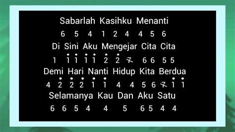 Not Angka Recorder Lagu KAU DAN AKU SATU OBBIE MESSAKH YouTube