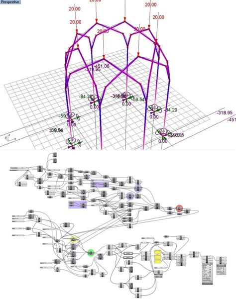 Karamba Grasshopper Grasshopper Rhino Parametric Design Generative