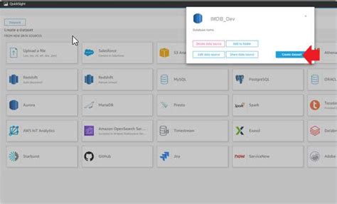 Unleashing Data Insights With Aws Quicksight A Guide To Creating