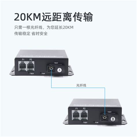 奕绅 1路24816路电话光端机光纤收发器语音传输网络带1网口一路1口虎窝淘