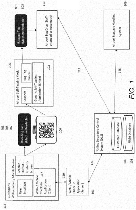 System Device And Method For Token Generation And Use Eureka Patsnap