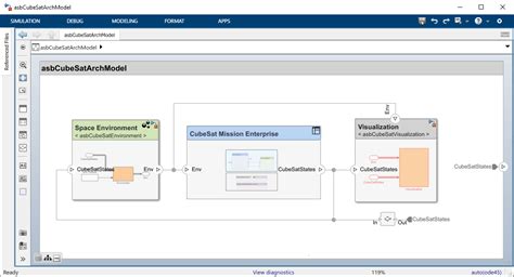 model based systems engineering for space based applications matlab