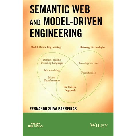 Semantic Web And Model Driven Submarino