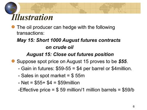 Futures Hedging PPT Hedge Funds Personal Investing