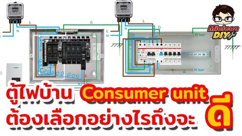 Consumer Unit หรือ ตู้คอนซูมเมอร์ ยูนิต เลือกซื้ออย่างไร Youtube