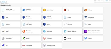 全球网络质量分析利器 amazon cloudwatch internet monitor 日志实践指南 亚马逊aws官方博客