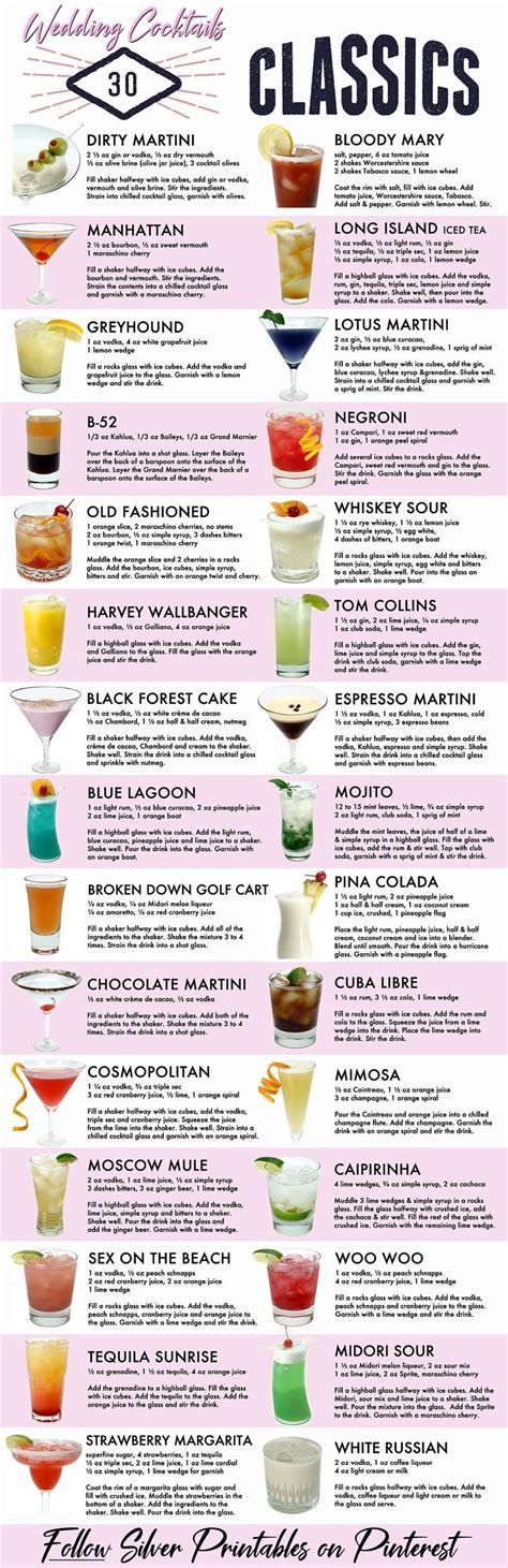 Alcoholic Drink Girl Names At Garry Beckwith Blog