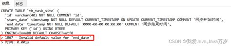 解决mysql问题：invalid Default Value For ‘date‘ Csdn博客