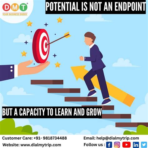 Aditya Verma Posted On Linkedin