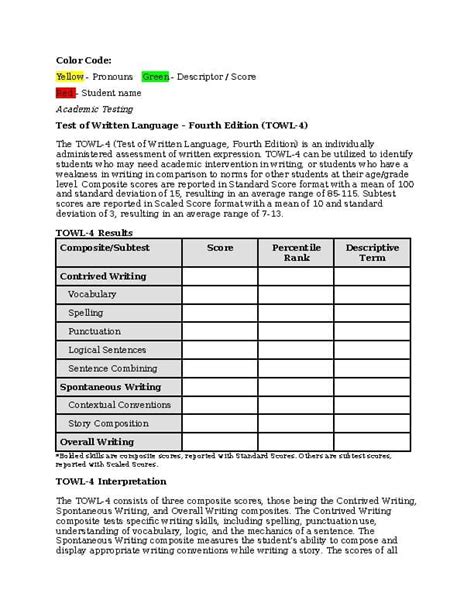 Test Of Written Language Fourth Edition Towl 4 Report Template
