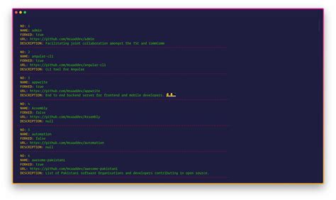 Github Interact Cli Codesandbox