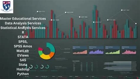 PhD Thesis Data Analysis Services Using Eviews At 1 Day In New Delhi