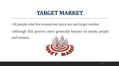 Grocery Store Business Plan Entrepreneurship Business Idea Grocery