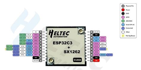 HT CT62 Pins Available For GPIO Purpose ESP Arduino ESP8266 ESP32