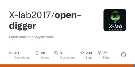 Open Digger Python Metrics Activity Openrank Py At Master X Lab2017