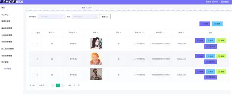 Javavuespringboot工作流程管理系统mysql源码eclipseidea Csdn博客