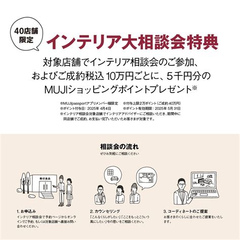 無印良品