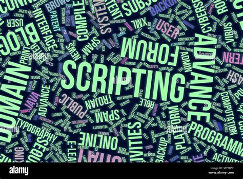 Scripting It Information Technology Conceptual Word Cloud For For