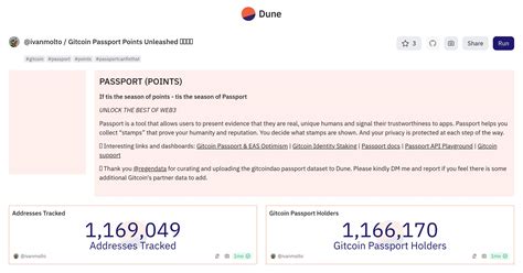 Gitcoin Passport Points Unleashed 💚🛡️💯👀