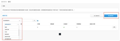 【2020 年版】fb 自訂廣告受眾全攻略，讓你精準投放網店 Fb 廣告｜shopline 電商教室