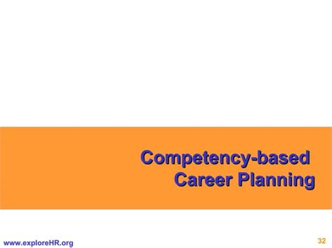 Competency Based Hr Management Ppt Resume Writing And Advice Job