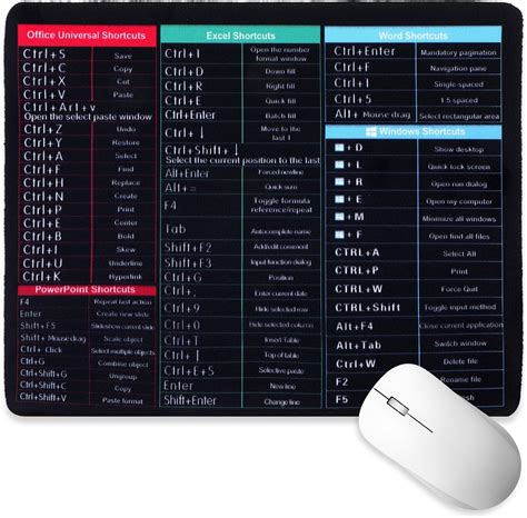 Tyqour Excel Shortcut Desk Mat 26x21x0 3 Cm Keyboard Excel Shortcuts