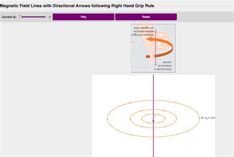 Submarine Simulation 1d With Javascript Simulation Applet Html5 Open Educational Resources