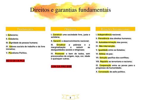 Direitos E Garantias Fundamentais