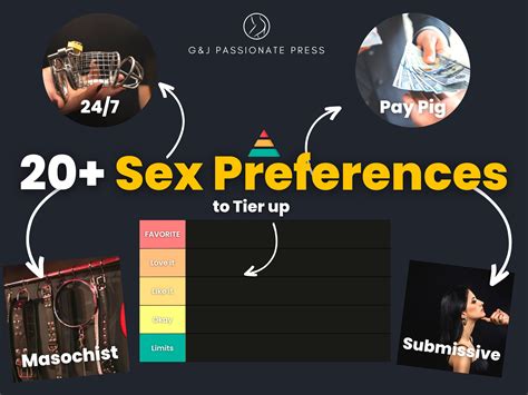 Sex Preferences Tier List Tier Up Over 20 Kinky And Naughty Sex Roles