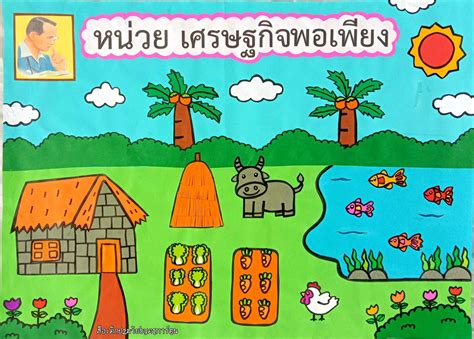 ป้ายนิเทศหน่วย เศรษฐกิจพอเพียง ในปี 2025 การ์ดบันทึก งานฝีมือเด็ก ใบงานอนุบาล