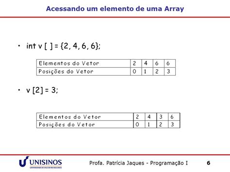 Profa Patrícia A Jaques ppt carregar