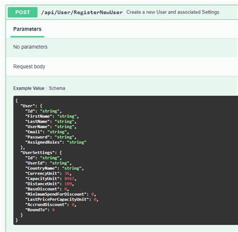 Swagger Ui Model Object Omitting Specific Fields Rcsharp