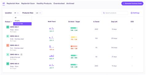 Introducing Multi Location Support By Cogsy