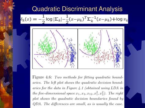 chapter 4 linear classifiers ppt download
