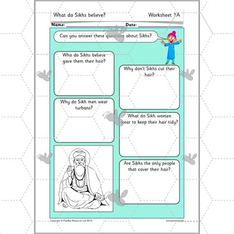 What Do Sikhs Believe Ks1 Re Lesson Planning