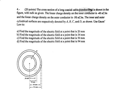 Solved Points The Cross Section Of A Long Coaxial Chegg