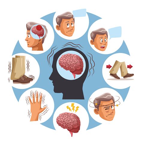 How Does Chronic Inflammation From Autoimmune Diseases Affect Brain