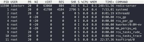Linux OS 성능 측정 및 상태 체크 명령어들