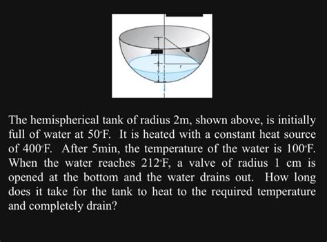 Solved The Hemispherical Tank Of Radius 2m Shown Above