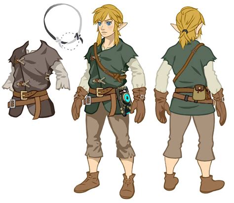 The Legend Of Zelda” © Nintendo • Blogwebsite