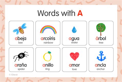 Easy Spanish Words That Start With A