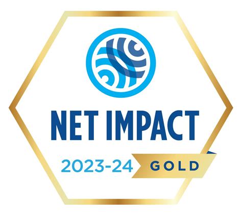 Naureen Khan On Linkedin Congratulations To Net Impact 2022 23