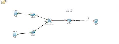 Solved Ping From Pc2 To Pc0 And Ping From Pc2 To Pc1 Dhcp Chegg